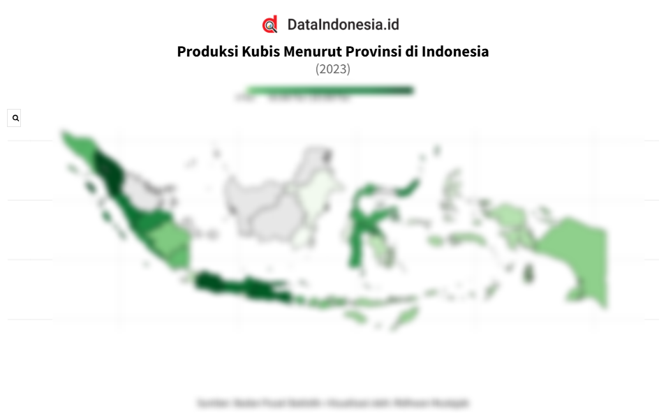 Data Sebaran Produksi Kubis di Indonesia pada 2023 - Dataindonesia.id