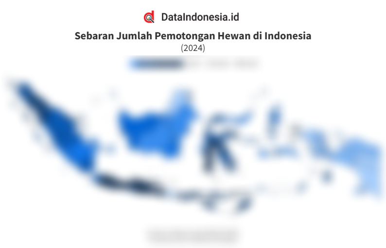Data Sebaran Pemotongan Hewan di Indonesia pada 2024 - Dataindonesia.id