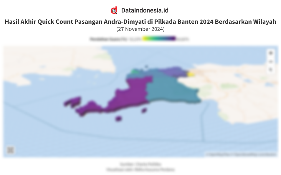 Hasil Quick Count Cagub-Cawagub di Pilkada Banten 2024 Berdasarkan Wilayah - Dataindonesia.id