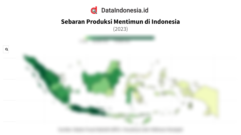 Data Sebaran Produksi Mentimun di Indonesia pada 2023 - Dataindonesia.id