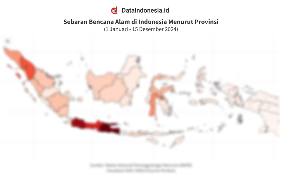 Data Sebaran Kejadian Bencana Alam di Indonesia Menurut Provinsi pada 1 Januari-15 Desember 2024 ...