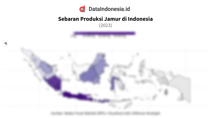 Data Sebaran Produksi Jamur di Indonesia pada 2023 - Dataindonesia.id