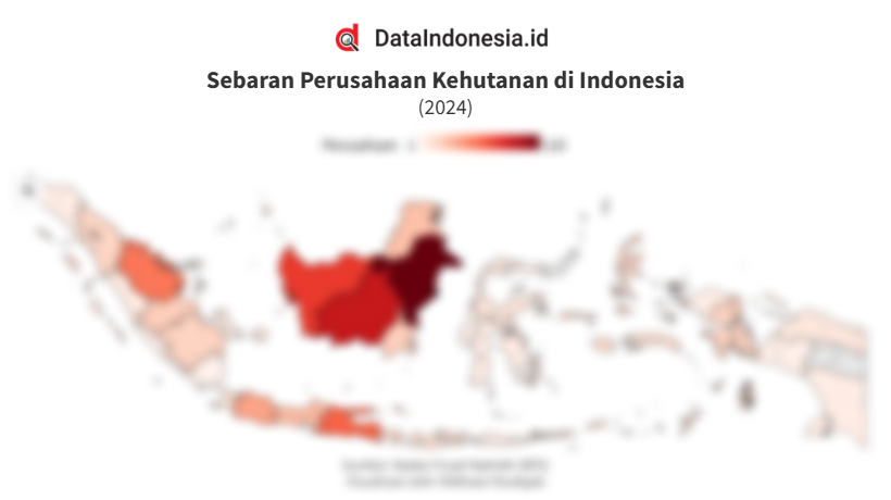 Data Sebaran Jumlah Perusahaan Kehutanan di Indonesia pada 2024 - Dataindonesia.id