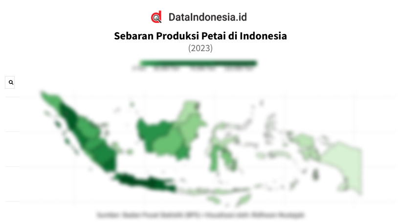 Data Sebaran Produksi Petai di Indonesia pada 2023 - Dataindonesia.id