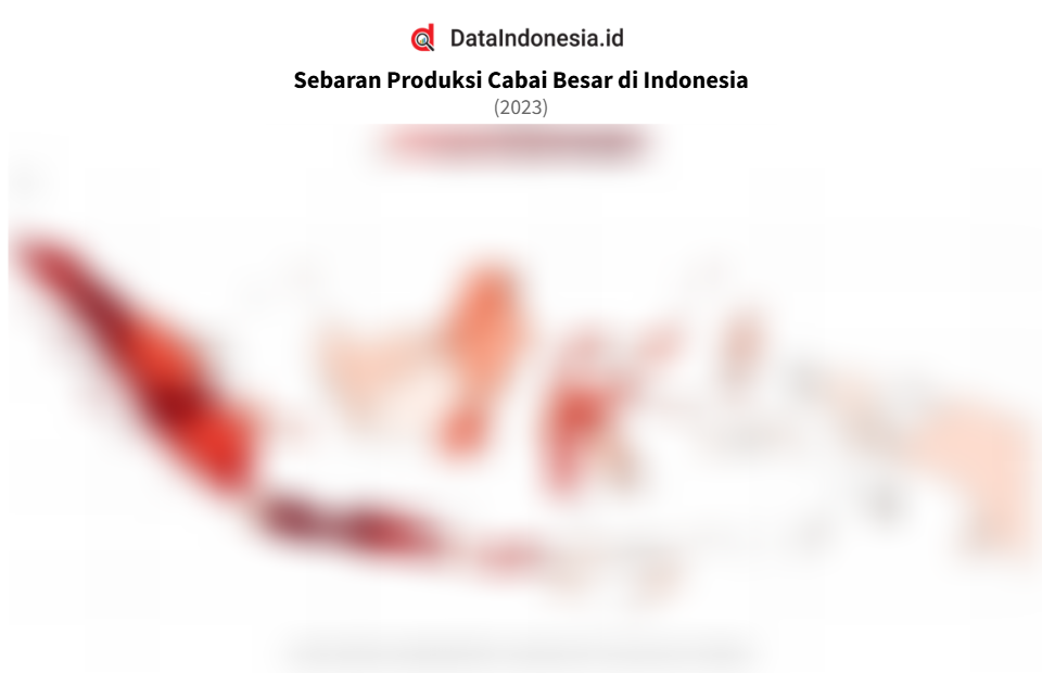 Data Sebaran Produksi Cabai Besar di Indonesia pada 2023 - Dataindonesia.id