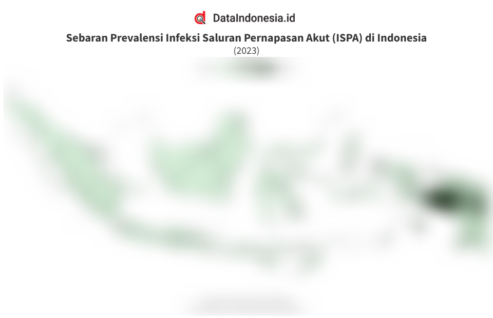Data Sebaran Prevalensi Infeksi Saluran Pernapasan Akut (ISPA) di ...