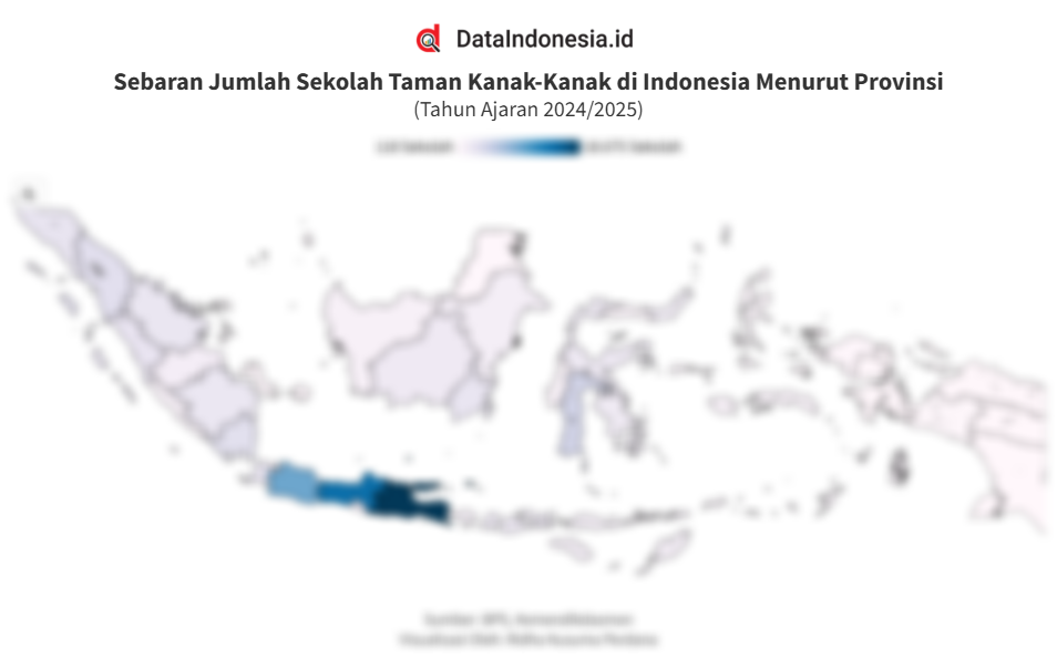 Data Sebaran Jumlah Sekolah TK di Indonesia pada Tahun Ajaran 2024/2025 - Dataindonesia.id