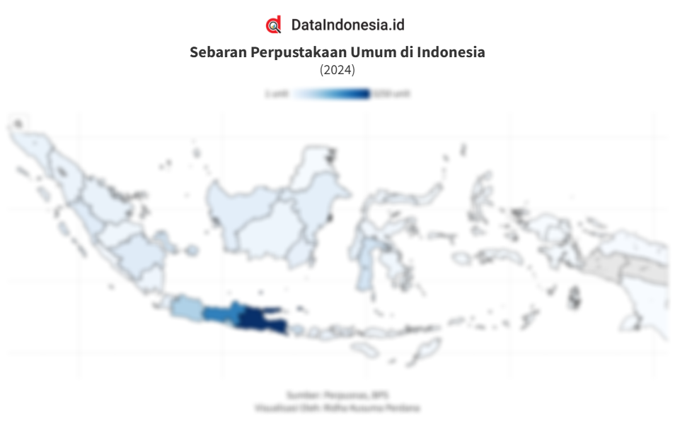 Data Sebaran Jumlah Perpustakaan Umum di Indonesia pada 2024 - Dataindonesia.id