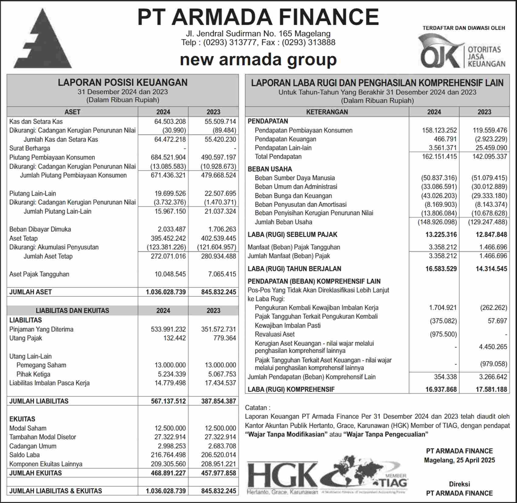 Laporan Keuangan PT Armada Finance Kuartal IV/2024 - Dataindonesia.id