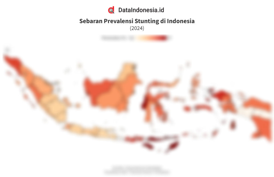 Data Sebaran Prevalensi Stunting di Indonesia pada 2024 - Dataindonesia.id