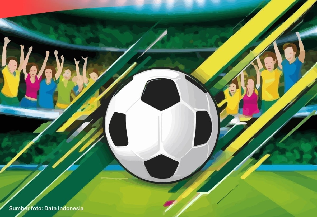 Jadwal Lengkap Timnas Sepak Bola Indonesia pada Juni 2025 ...