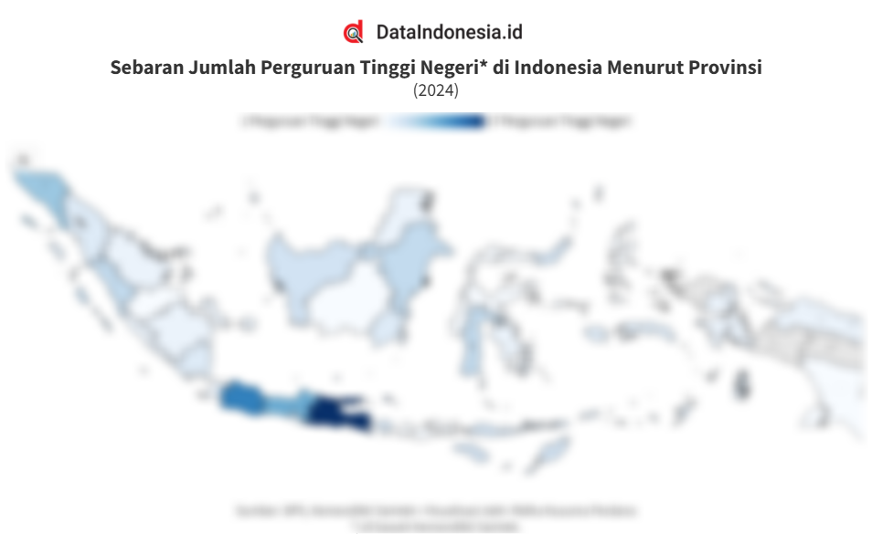 Data Sebaran Jumlah Perguruan Tinggi Negeri di Indonesia pada 2024 - Dataindonesia.id