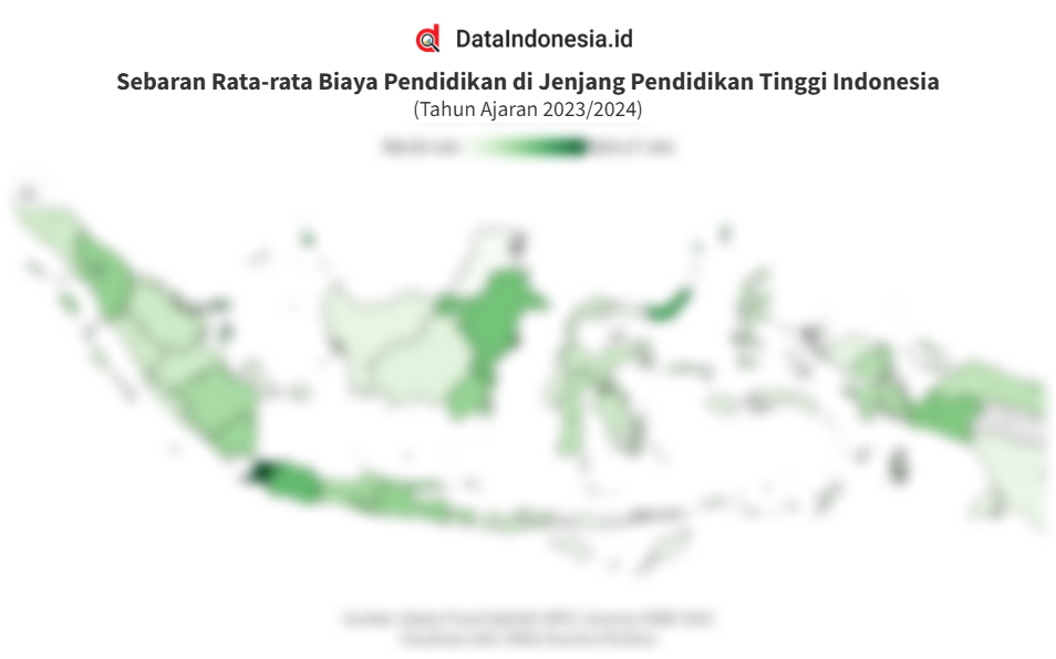 Data Sebaran Rata-rata Biaya Pendidikan di Jenjang Pendidikan Tinggi ...