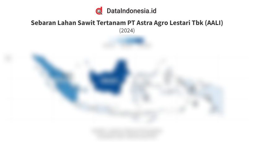 Data Sebaran Luas Lahan Sawit Astra Agro Lestari (AALI) pada 2024 - Dataindonesia.id