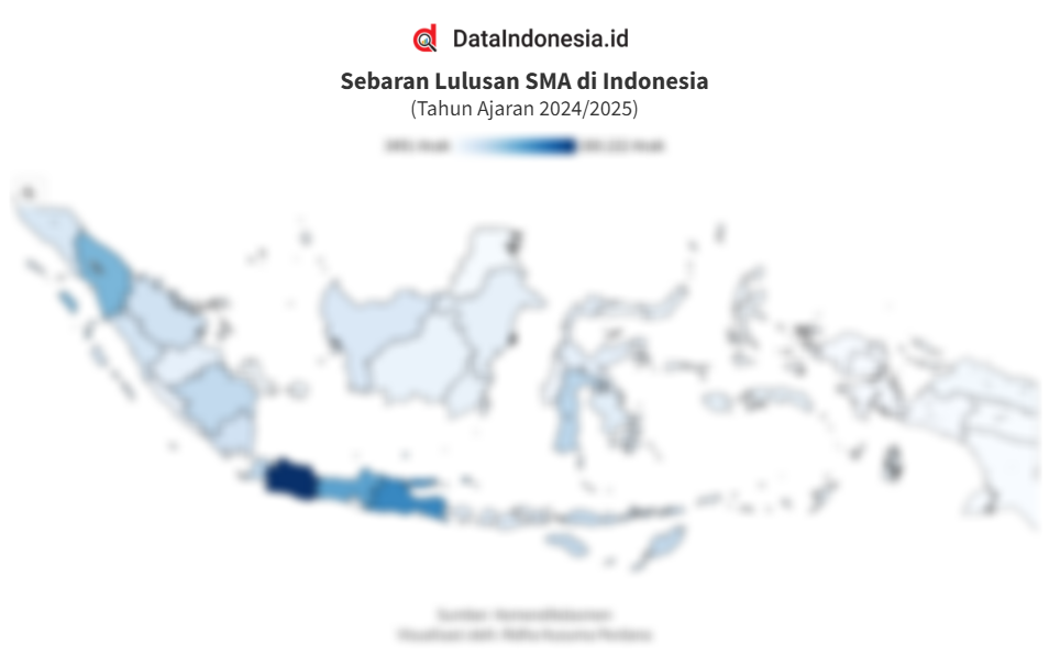 Data Sebaran Lulusan SMA di Indonesia pada TA 2024/2025 - Dataindonesia.id