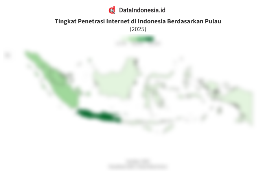 Data Tingkat Penetrasi Internet di Indonesia Berdasarkan Pulau pada ...