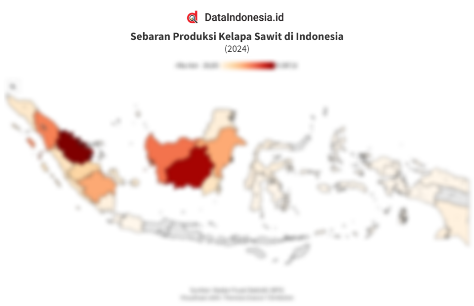Data Sebaran Produksi Kelapa Sawit di Indonesia pada 2024 - Dataindonesia.id