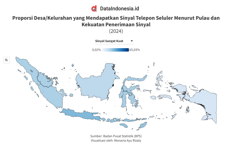 Data Proporsi Desa/Kelurahan yang Mendapatkan Sinyal Telepon Seluler ...