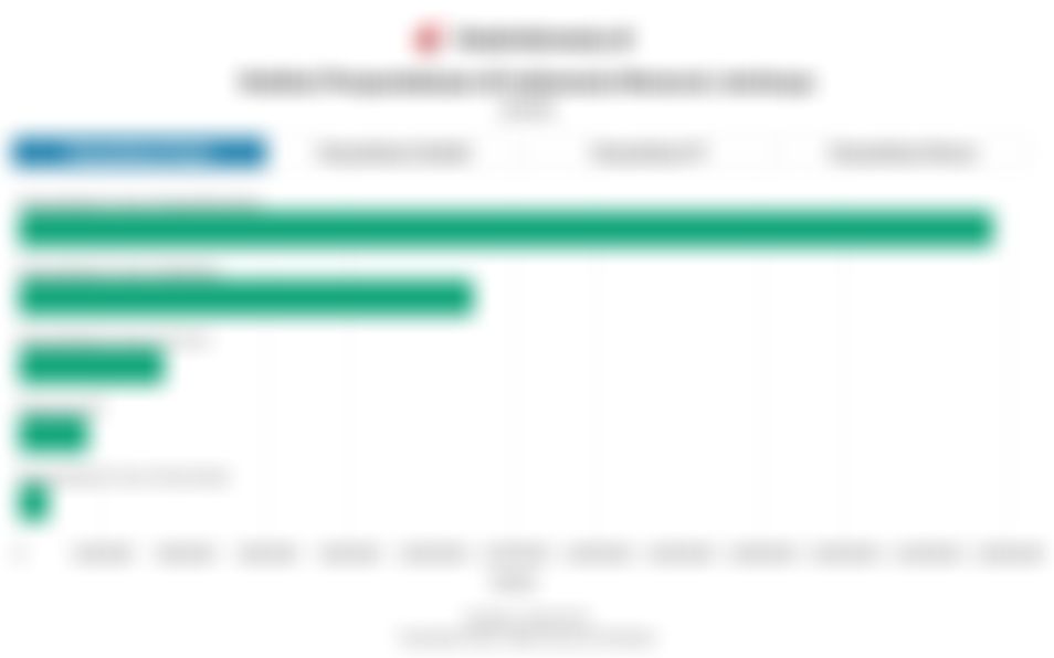 Data Jumlah Koleksi Perpustakaan Di Indonesia Menurut Jenisnya Pada