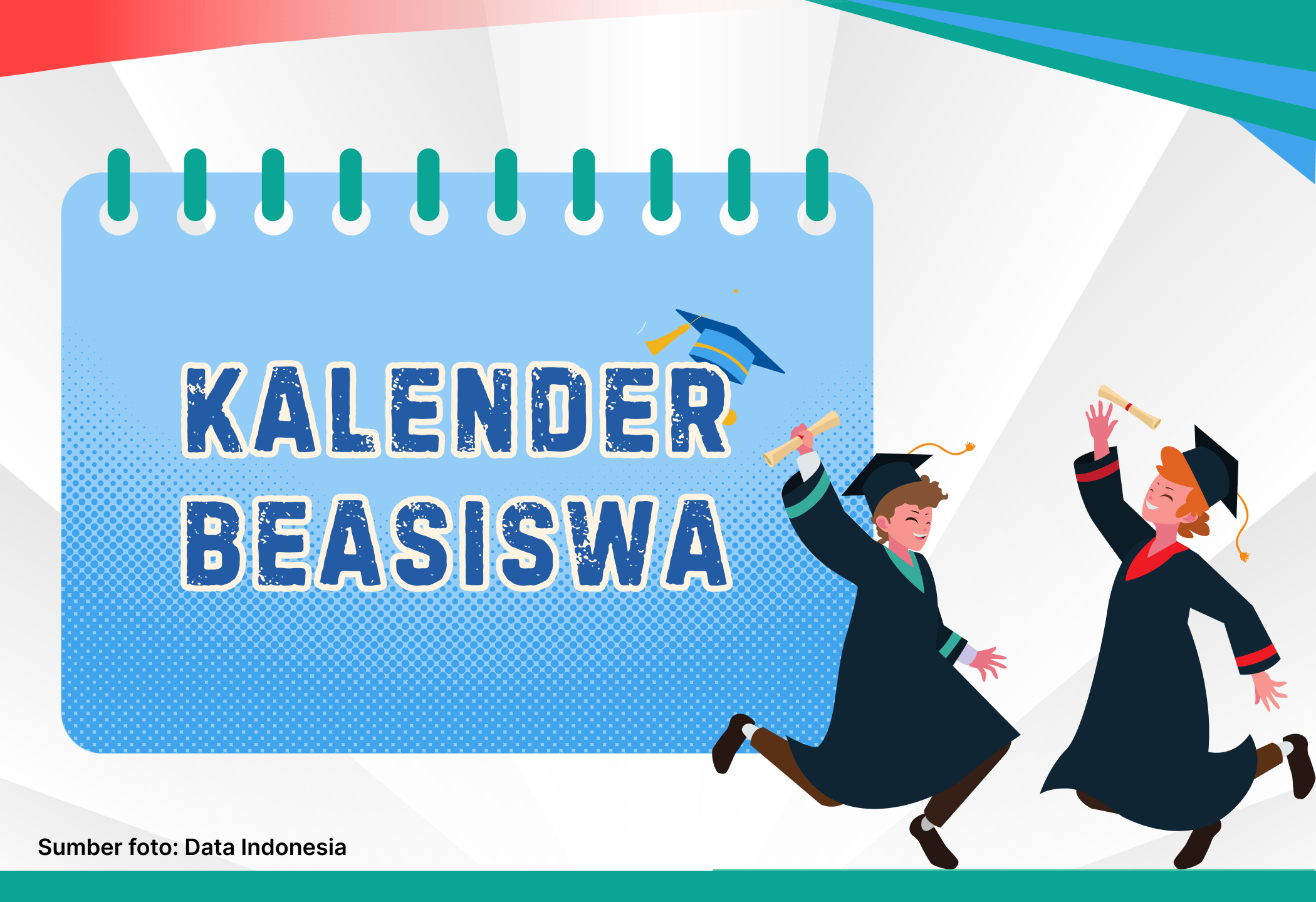 Daftar Beasiswa S1 yang Masih Buka pada Oktober 2025 - Dataindonesia.id