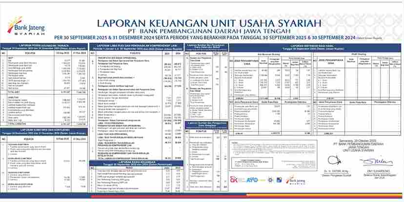 Laporan Keuangan Unit Usaha Syariah PT Bank Pembangunan Daerah Jawa ...